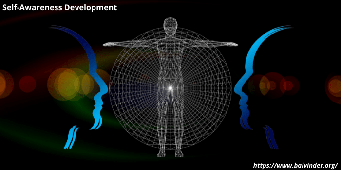 Self-Awareness Development and Types - The Spiritual Journey